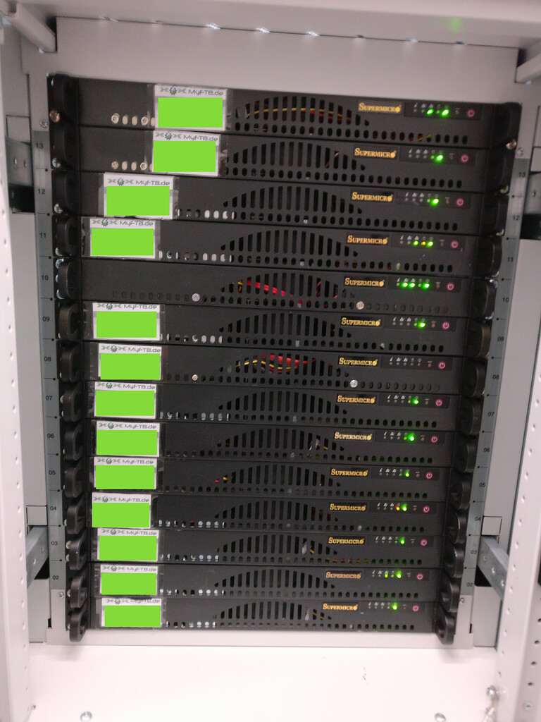 Wohin fließen eigentlich die MyFTB Spendengelder? - MyFTB - MyFTB ...